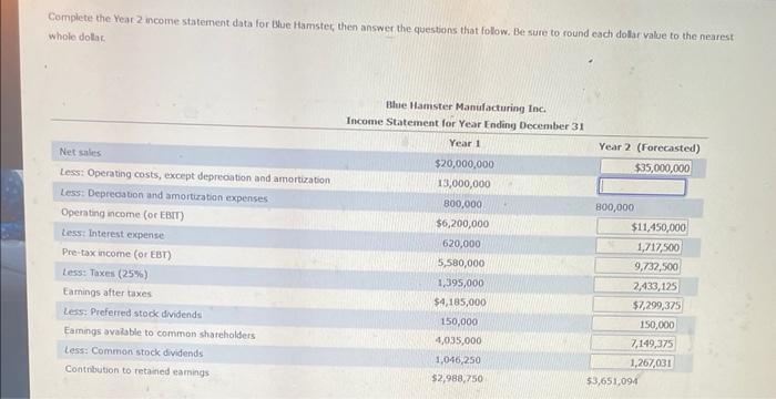 Solved Blue Hamster Manufacturing Inc's income statement | Chegg.com