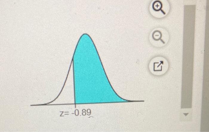 Solved The areat of that yticeded regon is (Round to fout | Chegg.com