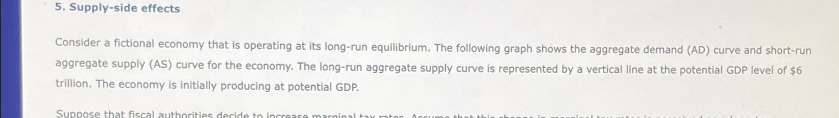 Solved Supply-side effectsConsider a fictional economy that | Chegg.com