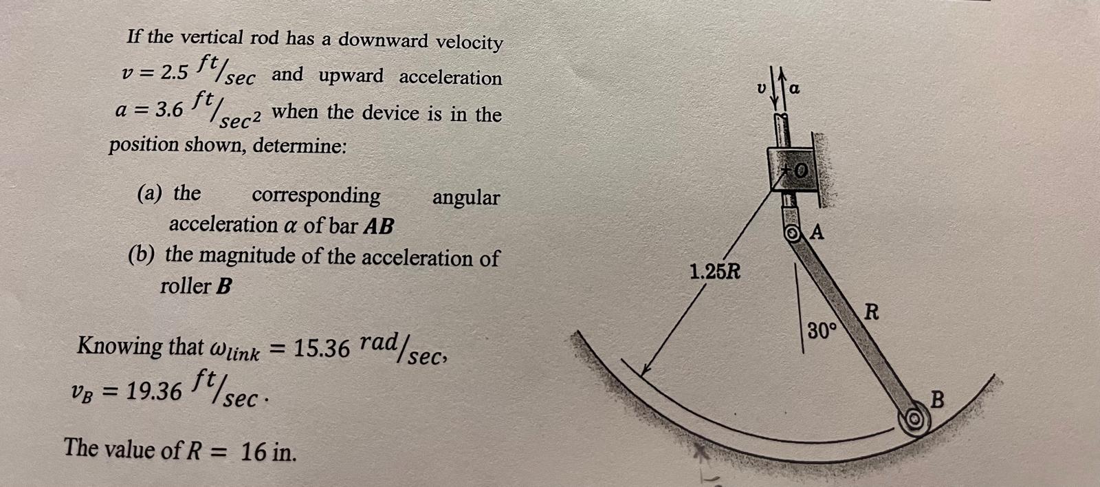 Solved If ﻿the vertical rod has a downward | Chegg.com