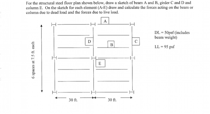 Solved For the structural steel floor plan shown below, draw | Chegg.com