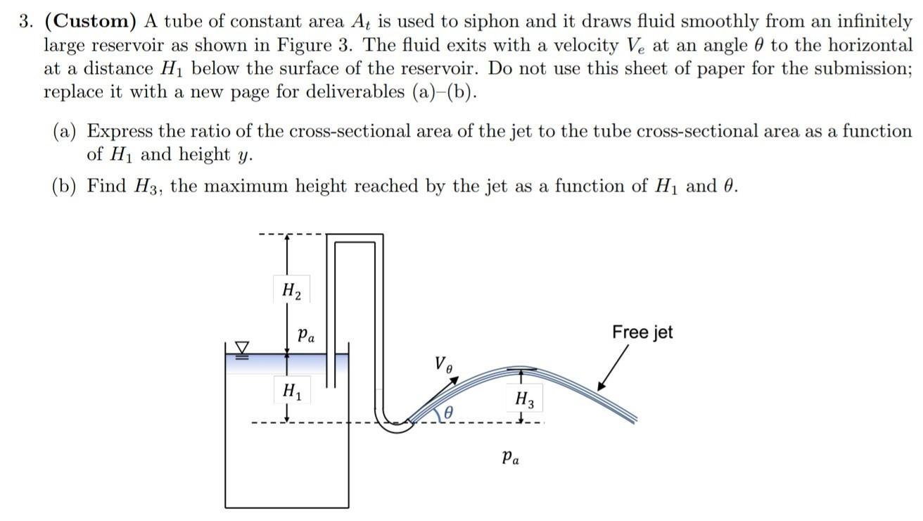 Solved 3. (Custom) A tube of constant area At is used to | Chegg.com