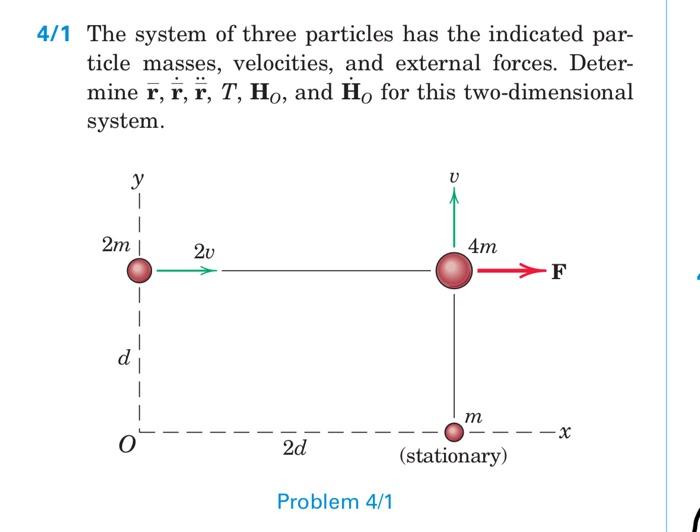 Solved 4/1 The system of three particles has the indicated | Chegg.com