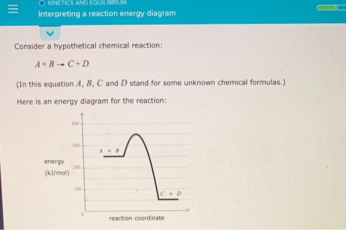 Solved = O KINETICS AND EQUILIBRIUM Interpreting a reaction | Chegg.com