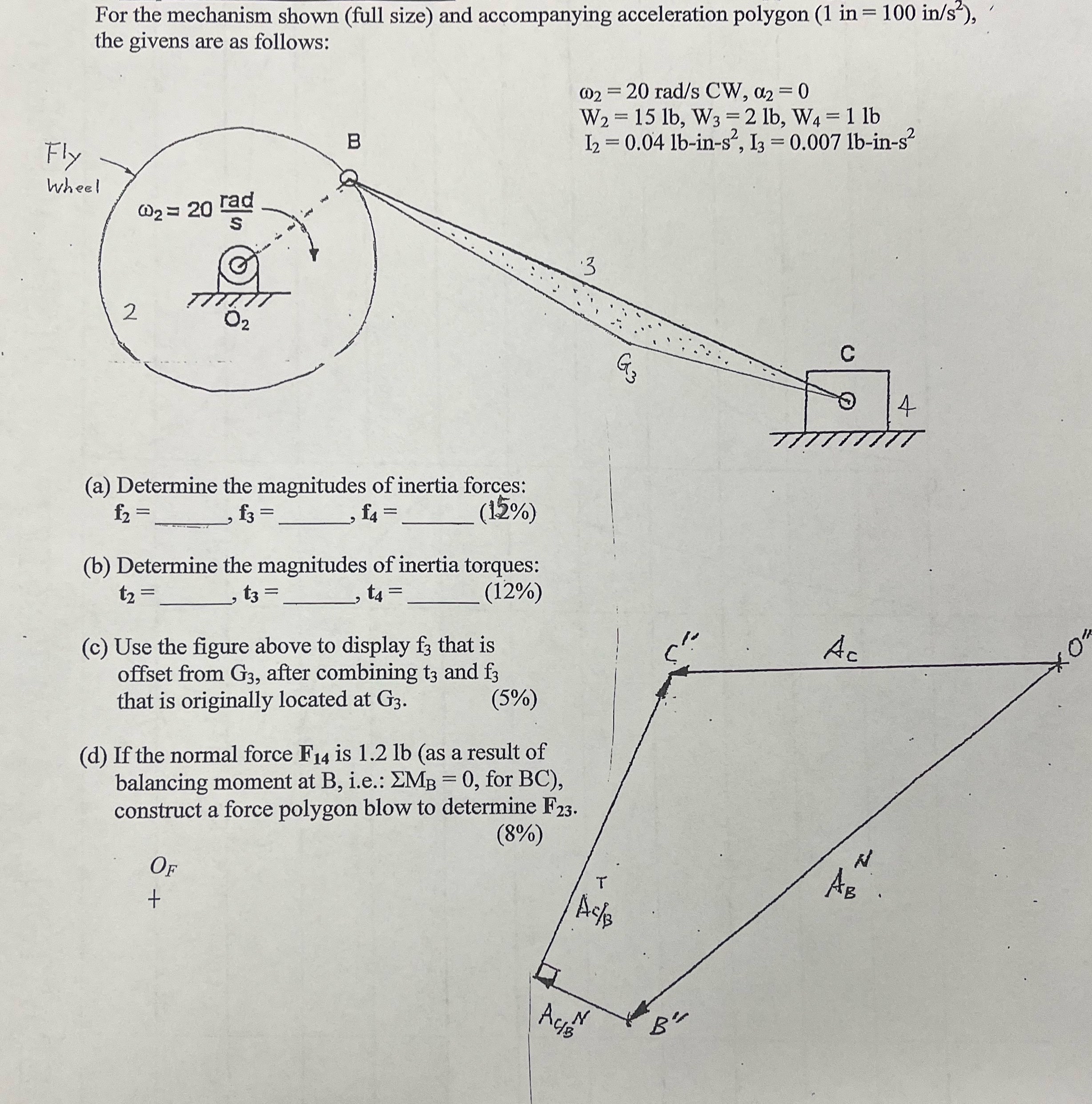 Solved For the mechanism shown (full size) ﻿and accompanying | Chegg.com