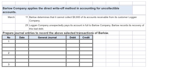 Solved Unit 7 Assesment Direct write off journal entries | Chegg.com