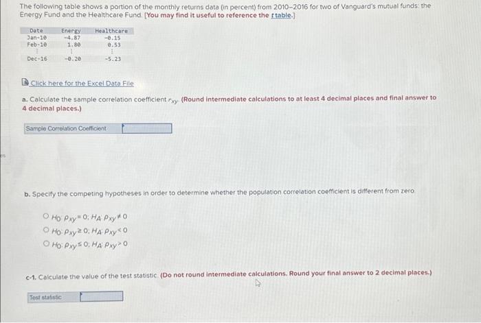 Solved The following table shows a portion of the monthly | Chegg.com