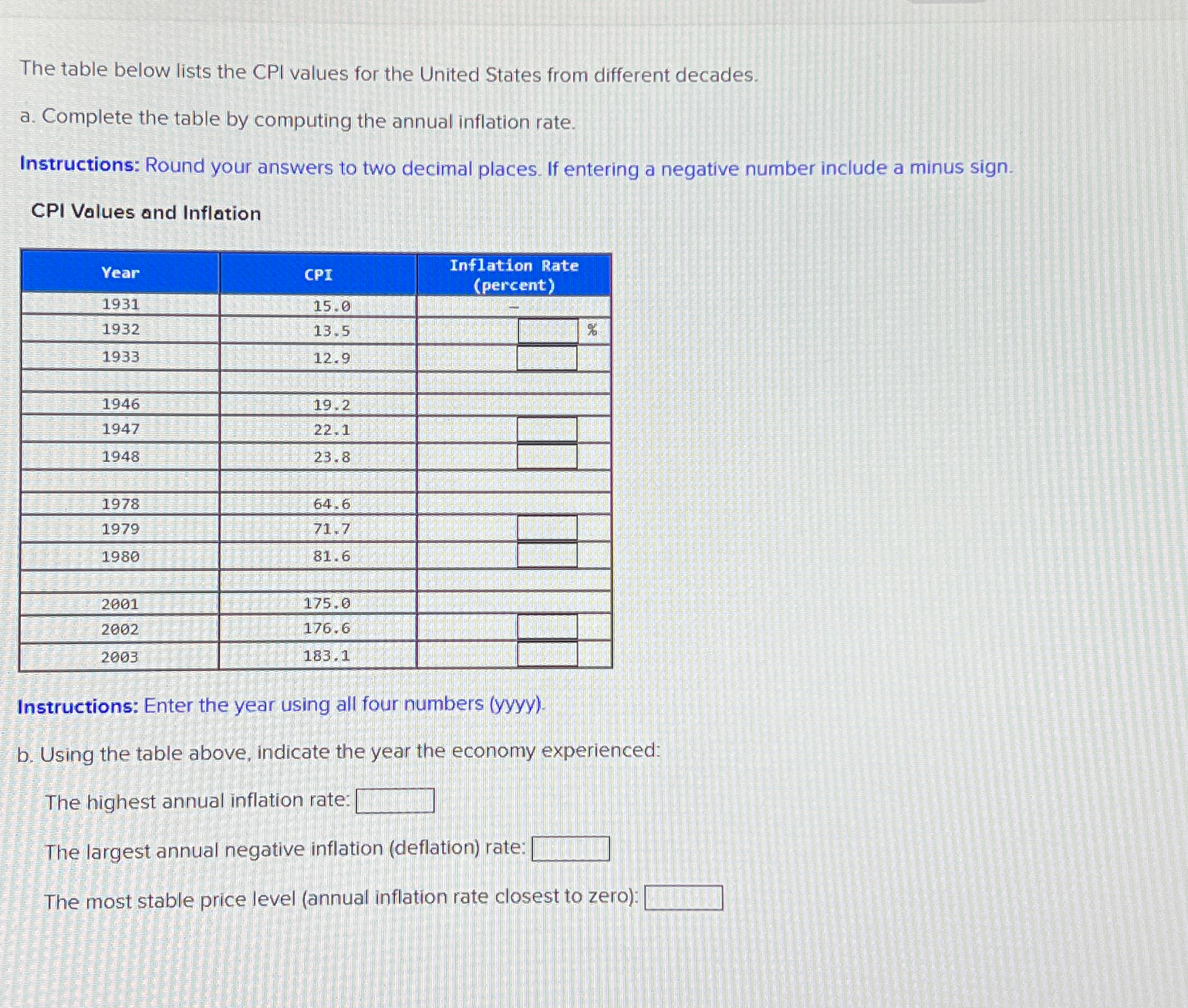 Solved The table below lists the CPI values for the United | Chegg.com