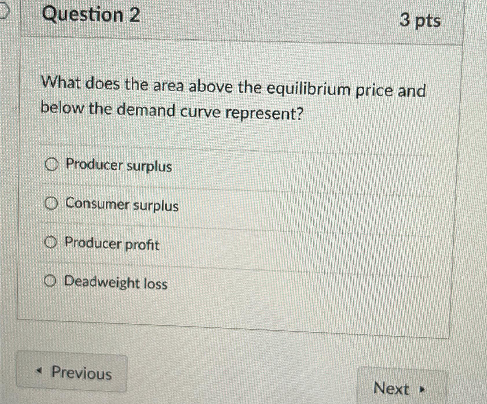 Solved Question 23 ﻿ptsWhat does the area above the | Chegg.com