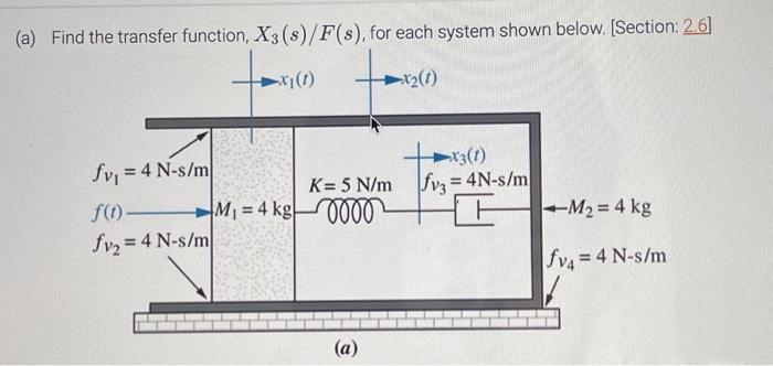 Solved (a) Find the transfer function, X3(s)/F(s), for each | Chegg.com
