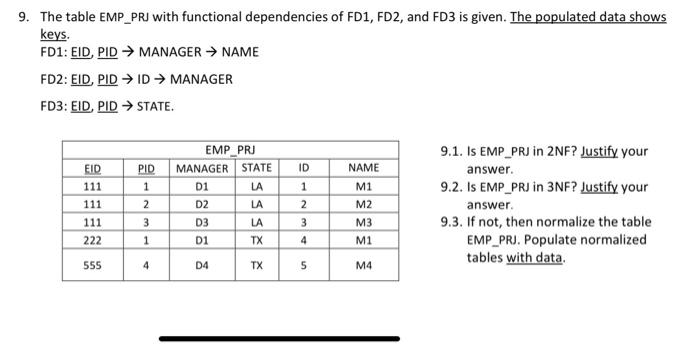 Solved Assume that a business has two tables EMP_TB and | Chegg.com