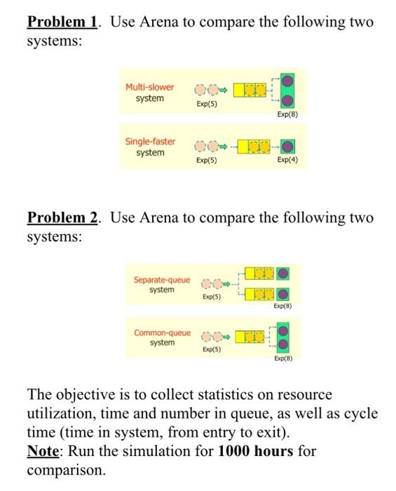 Solved ArenaProblem 1. Use Arena to compare the following | Chegg.com