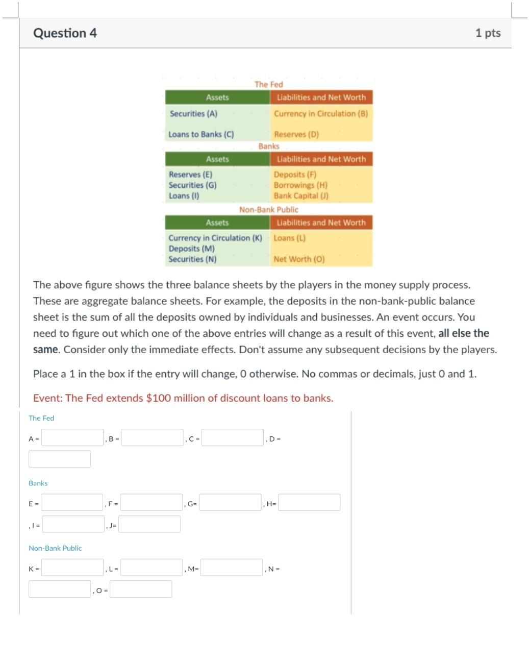 Solved The above figure shows the three balance sheets by | Chegg.com