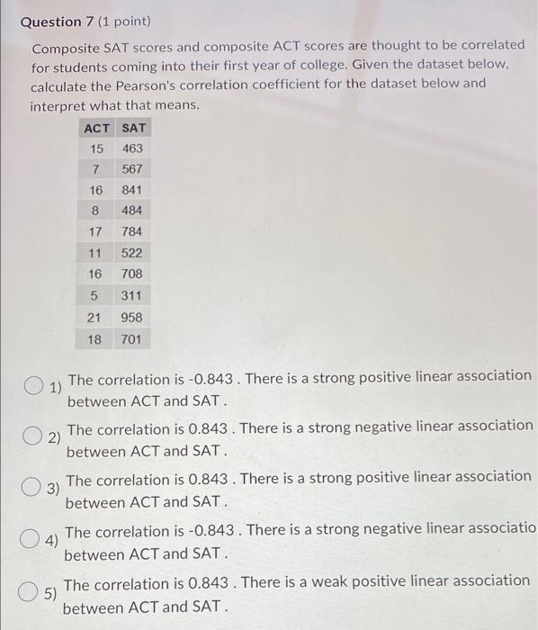 Solved Question 7 (1 point) Composite SAT scores and | Chegg.com