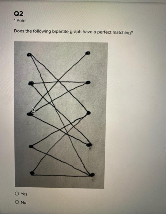 Solved Q2 1 Point Does the following bipartite graph have a | Chegg.com