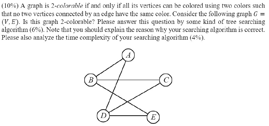 Solved A graph is 2-colorable if and only if all its | Chegg.com