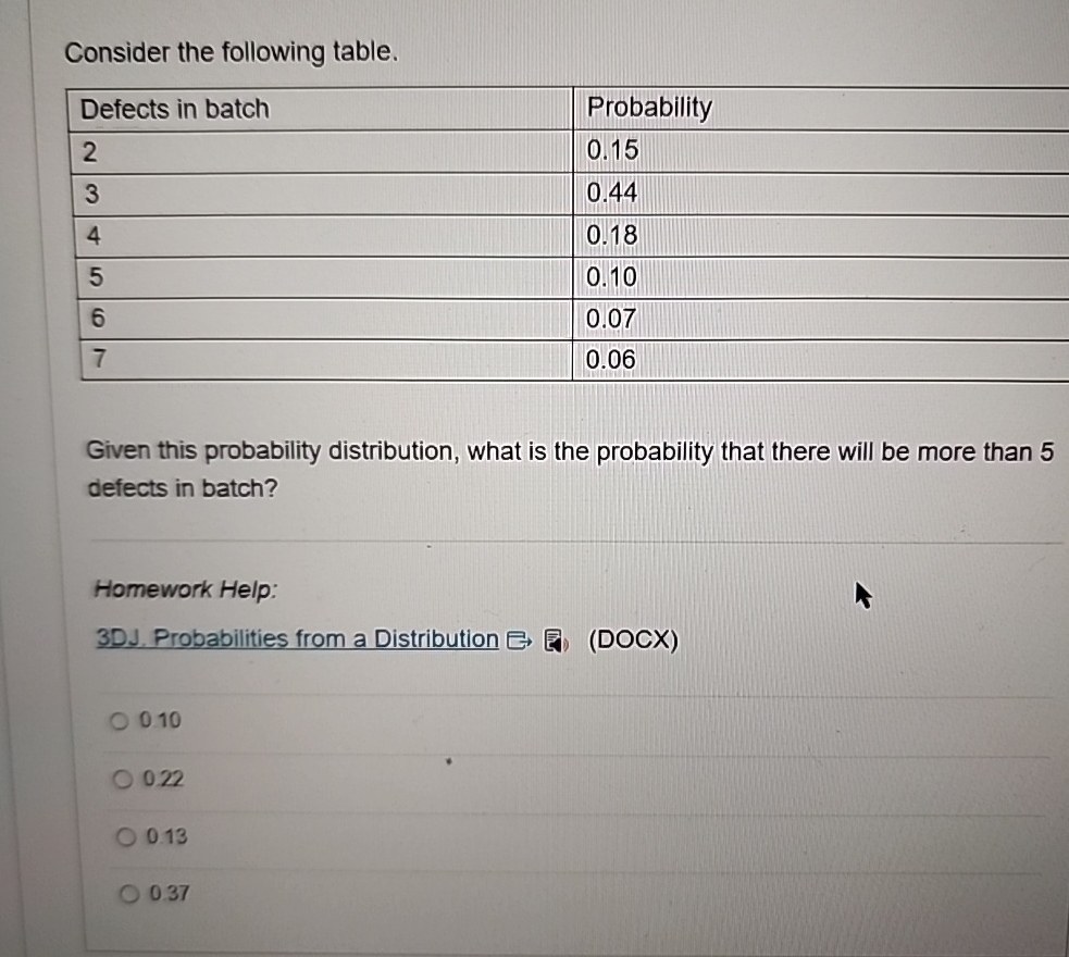Solved Consider the following table.\table[[Defects in | Chegg.com
