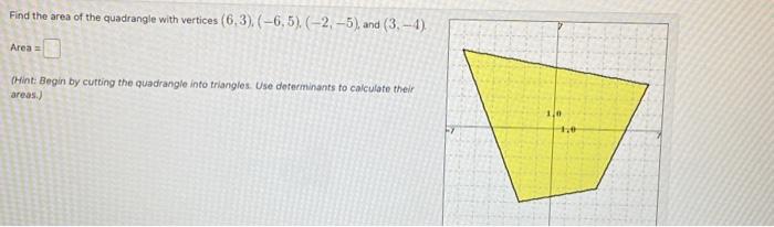 Solved Find the area of the quadrangle with vertices | Chegg.com