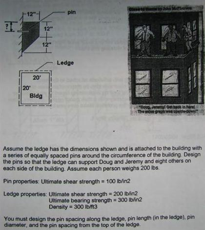 Solved Assume the ledge has the dimensions shown and is | Chegg.com