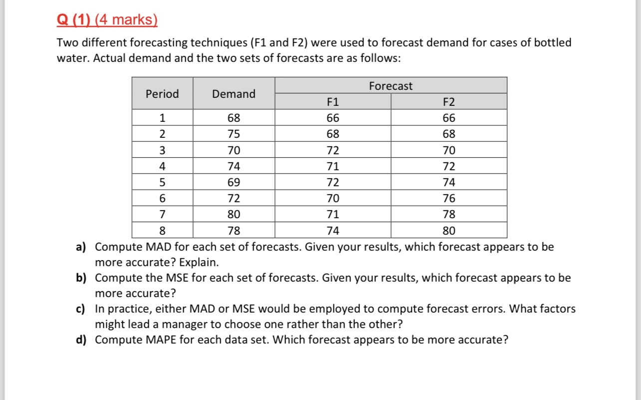 Solved Q (1) (4 ﻿marks)Two different forecasting techniques | Chegg.com