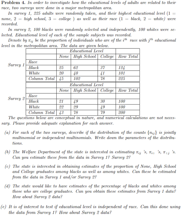 Solved Problem 4. ﻿In order to investigate how the | Chegg.com