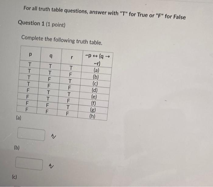 Solved For all truth table questions, answer with "T" for | Chegg.com