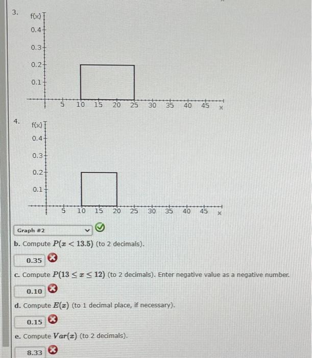 Solved The Random Variable X Is Known To Be Uniformly 