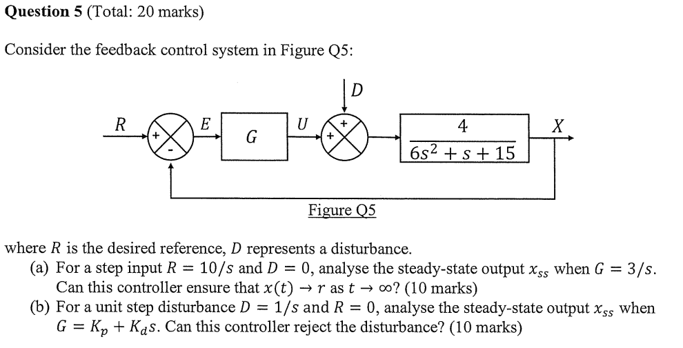 Solved Question 5 (Total: 20 ﻿marks)Consider the feedback | Chegg.com