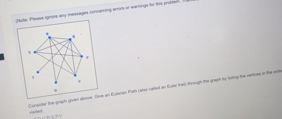 Solved visited. | Chegg.com