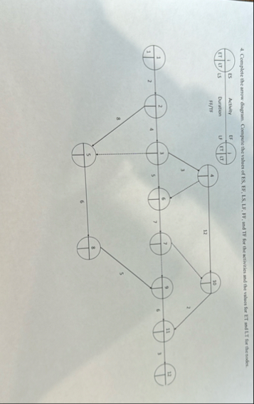 Solved Complete the arrow diagram. Compute the values of ES, | Chegg.com