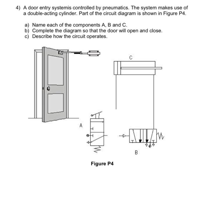 Solved 4) A door entry systemis controlled by pneumatics. | Chegg.com