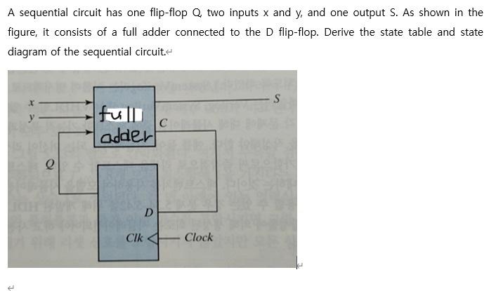 Solved A sequential circuit has one flip-flop Q two inputs x | Chegg.com