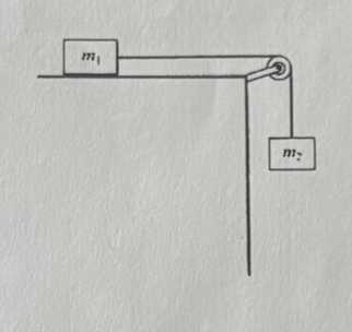 Solved Two objects connected by a lite string are arranged | Chegg.com