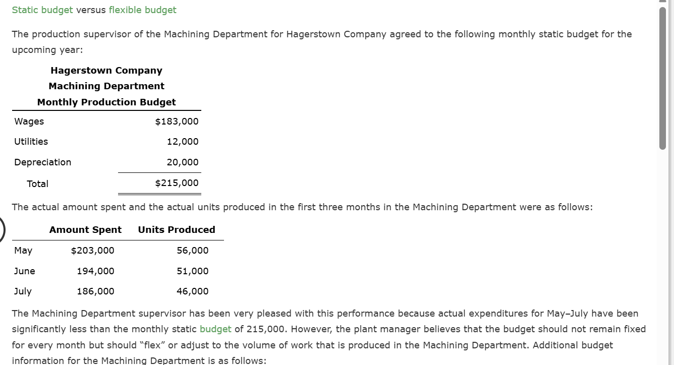 Solved Static budget versus flexible budget The production | Chegg.com