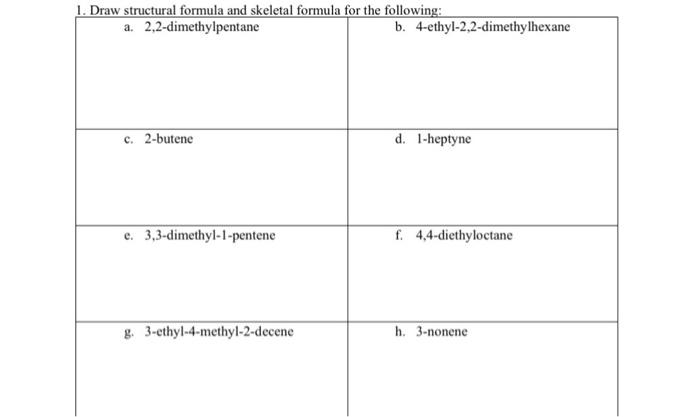 Solved 1. Draw structural formula and skeletal formula for | Chegg.com