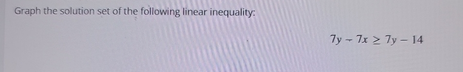 Solved Graph the solution set of the following linear | Chegg.com