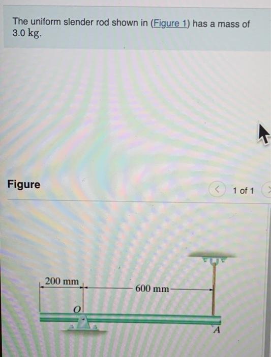Solved The uniform slender rod shown in (Figure 1) has a | Chegg.com