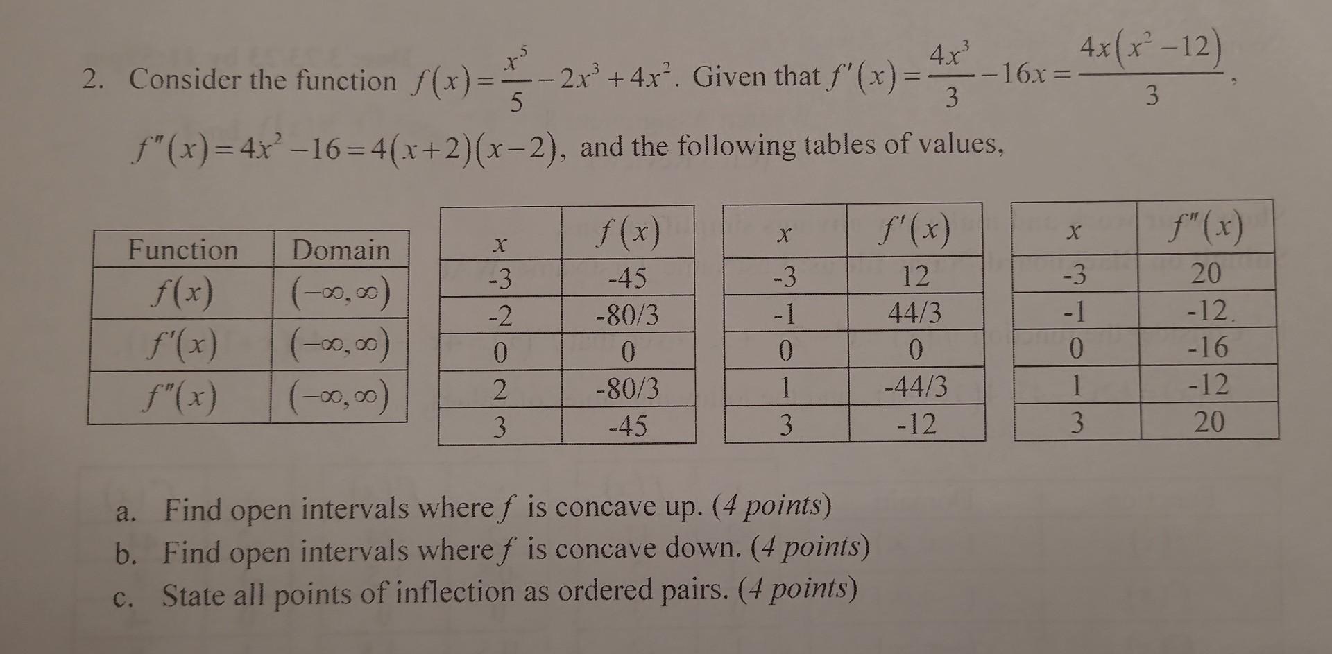 Solved Show your work and make any obvious simplifications. | Chegg.com