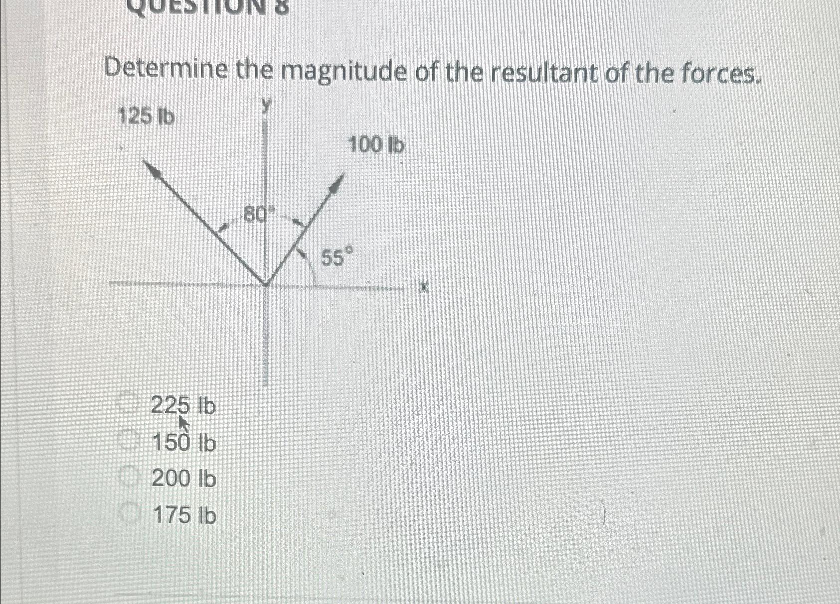 solved-determine-the-magnitude-of-the-resultant-of-the-chegg