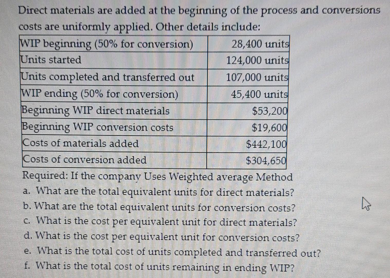 Solved Direct materials are added at the beginning of the | Chegg.com