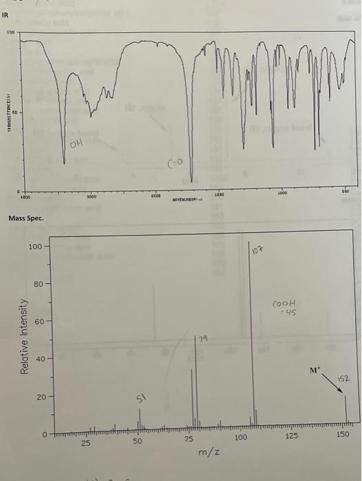 Solved Solid B H-NMR multiplet, SH singlet, IH broad | Chegg.com