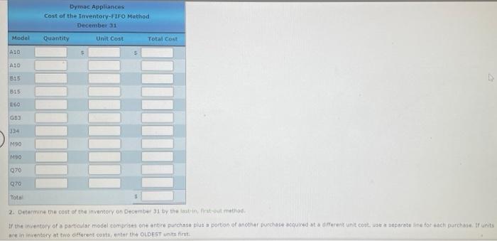 Solved count of December 3s are summaried as foliawi 1. | Chegg.com