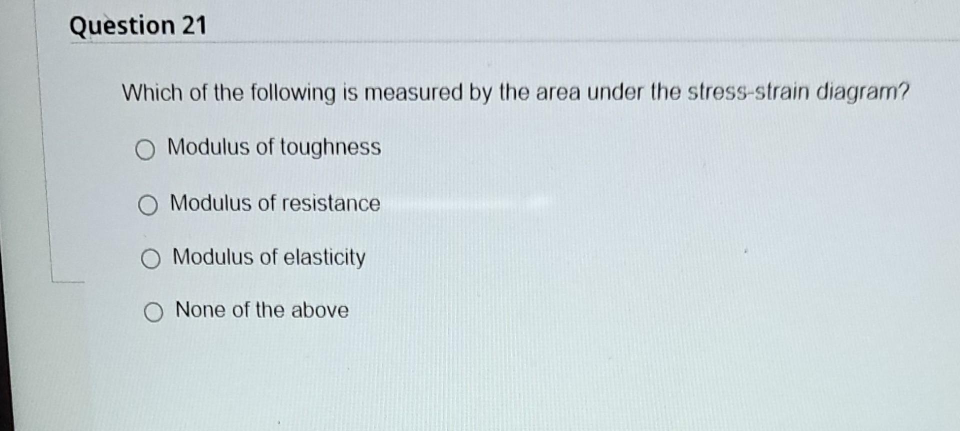 Solved Which of the following is measured by the area under | Chegg.com