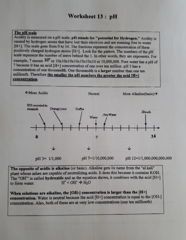 Solved Worksheet 13 : pH The pH scale Acidity is measured on | Chegg.com