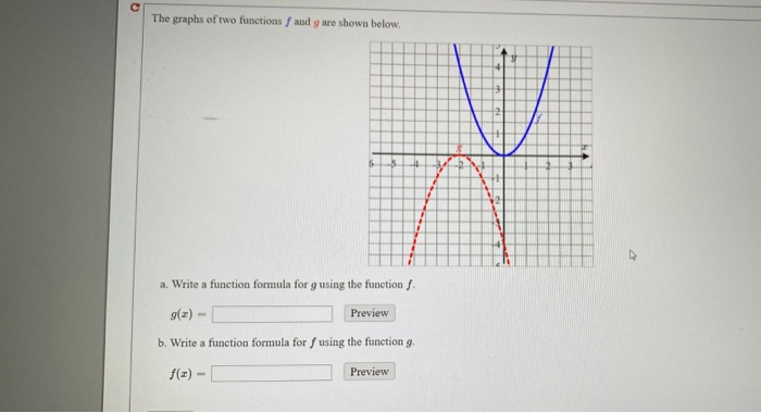 Solved The graphs of two functions f and g are shown below | Chegg.com Solved The graphs of two functions f and g are shown below | Chegg.com