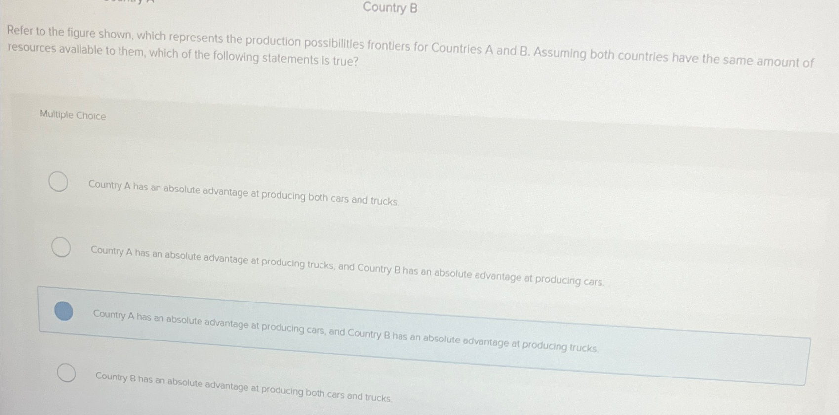 Solved Country BRefer to the figure shown, which represents | Chegg.com
