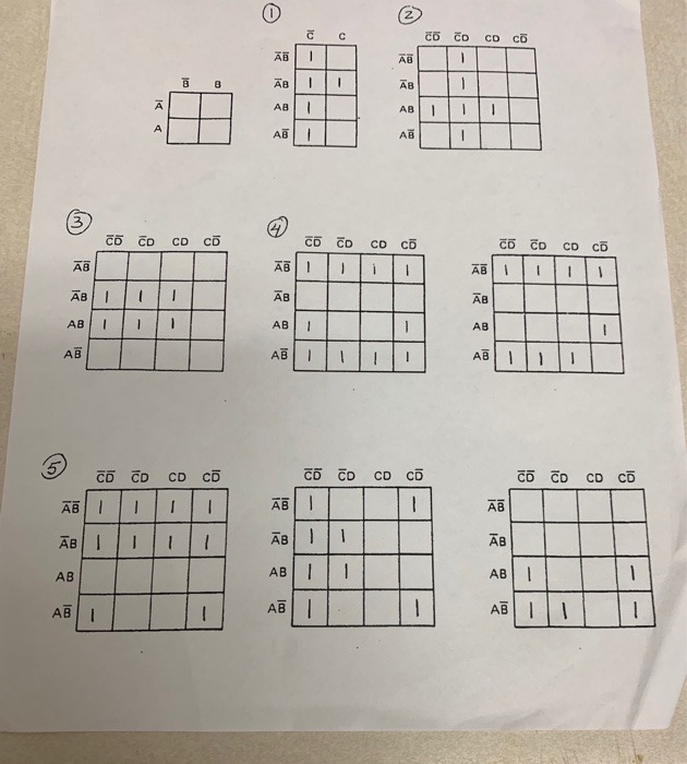 Solved For each K—Map ( Karnaugh Mapping), find the | Chegg.com