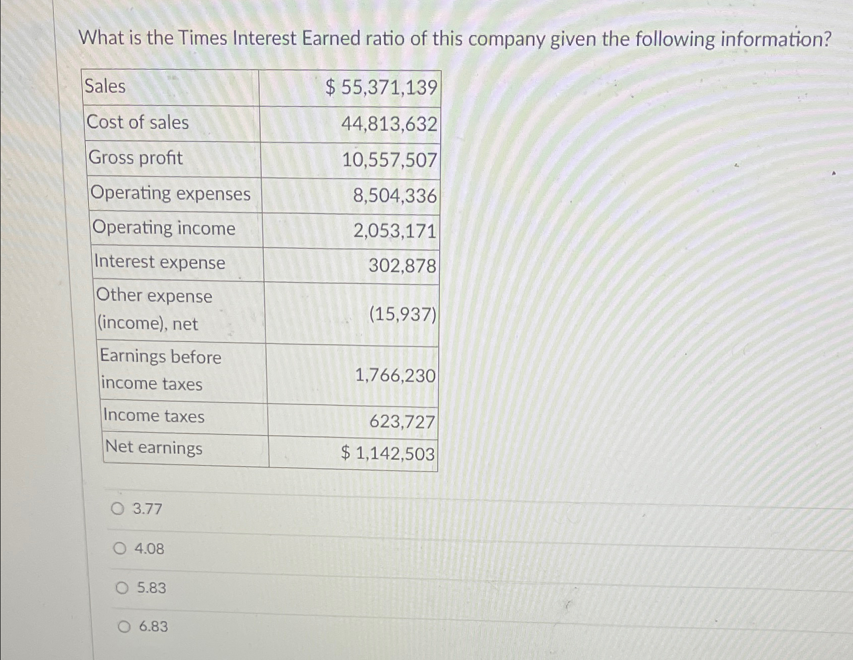 Solved What is the Times Interest Earned ratio of this | Chegg.com