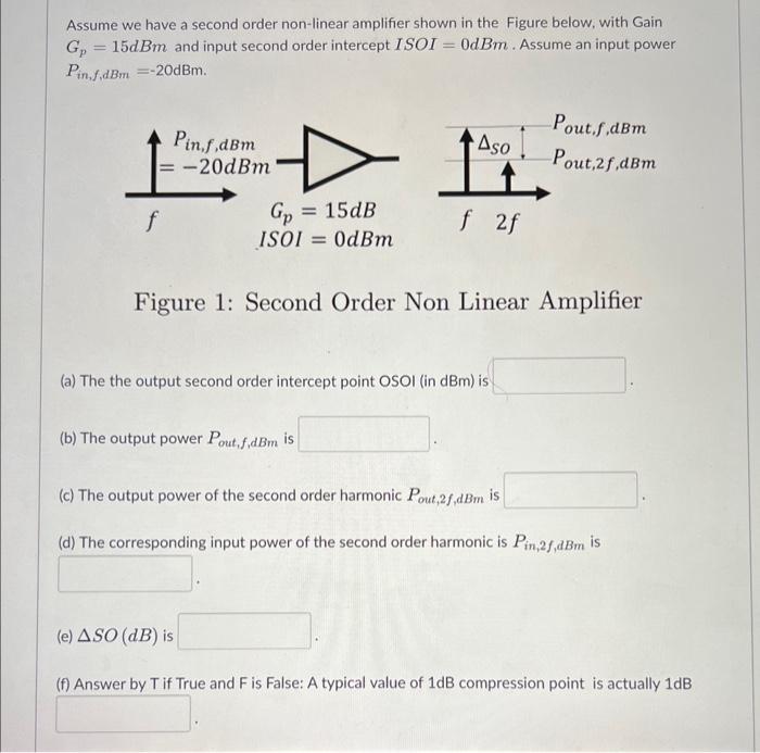 Assume we have a second order non-linear amplifier | Chegg.com