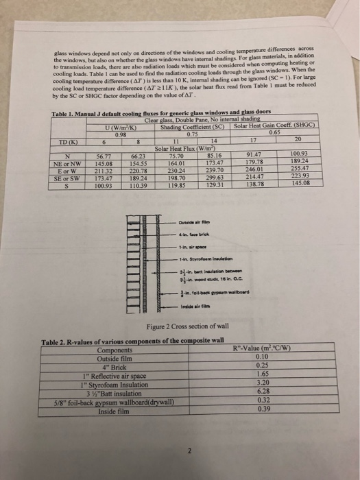 Whole House Heat Load Calculation Problem Statement: | Chegg.com